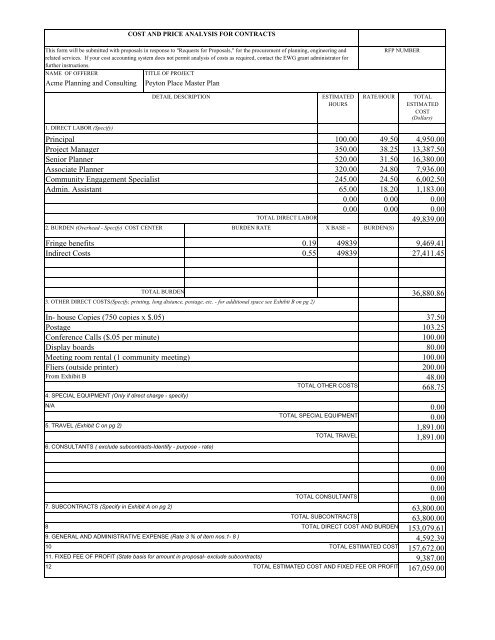 Sample Cost/Price Analysis for Contracts