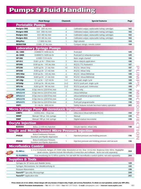 detailed information (pdf)