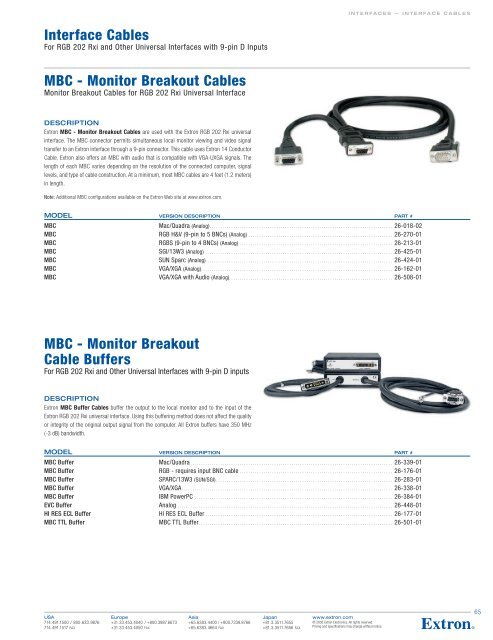 Interface Cables MBC - Extron Electronics