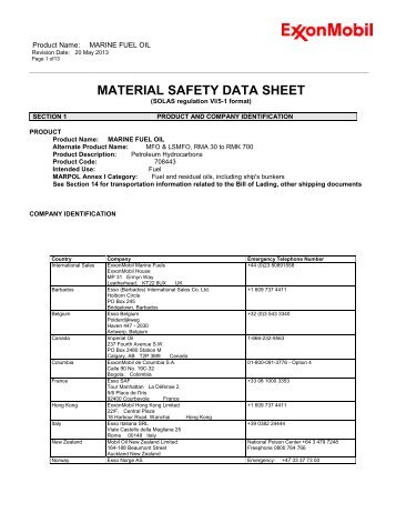 products summary sheet - ExxonMobil