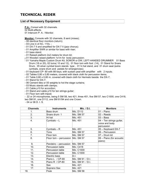 TECHNICAL RIDER - Eye For Talent