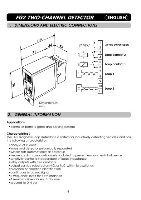 FG2 TWO-CHANNEL DETECTOR - FAAC AE