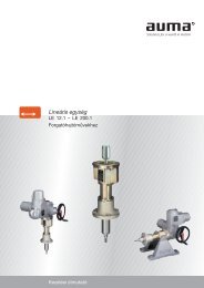 Actuator controls AUMA MATIC AM 01. / AM 02.1 Profibus DP