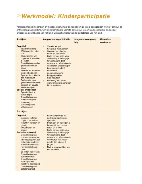 Werkmodel: Kinderparticipatie - Factor-E