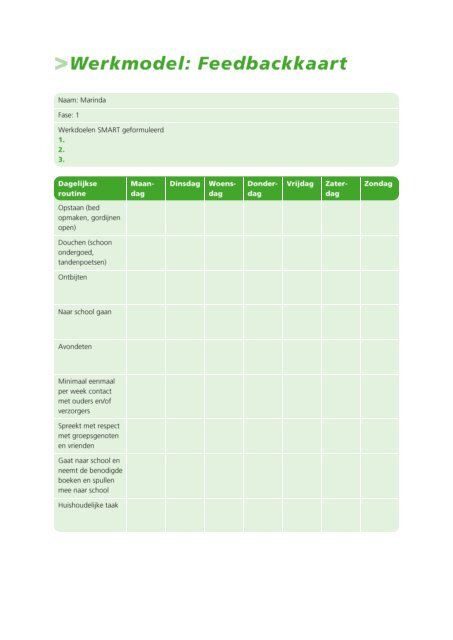 Werkmodel: Feedbackkaart - Factor-E