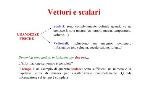 grandezze vettoriali - Lezioni di fisica per gli allievi del Bovara