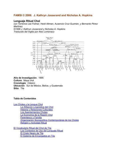 Lenguaje Ritual Chol - Famsi