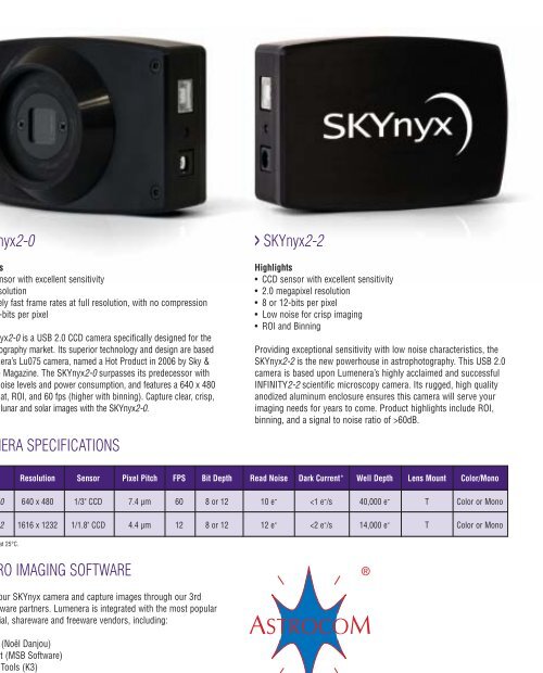 SKYnyx2-0 Highlights