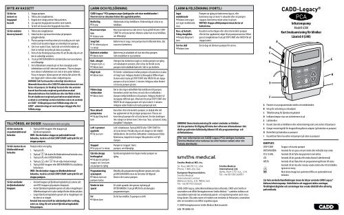 PCA CADD-Legacy pump Kort bruksanvisning