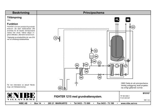 Beskrivning Principschema FIGHTER 1215 med ... - nibe.com