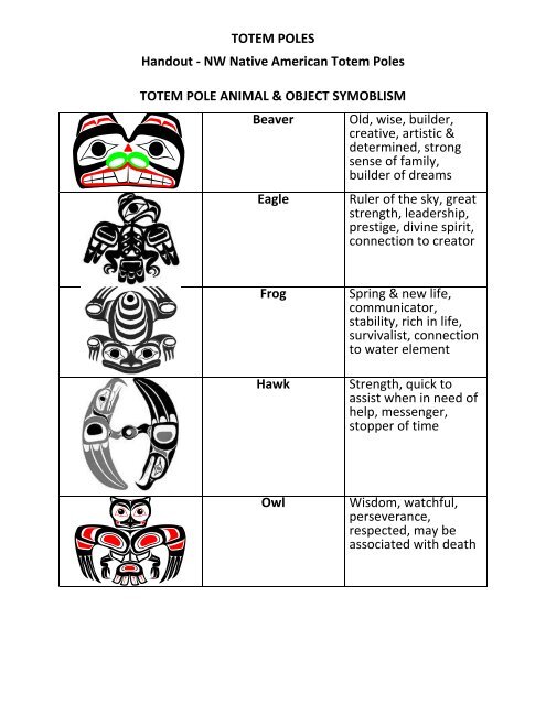 TOTEM