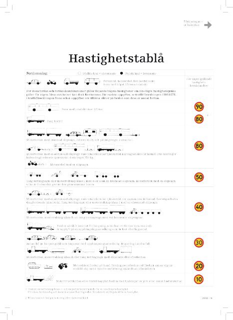 Hastighetstablå - Transportstyrelsen