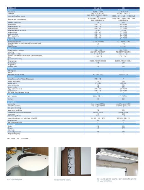 Technische specificaties - Roller Team Campers