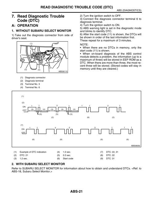 7. Read Diagnostic Trouble Code (DTC) - SubaruForester.org