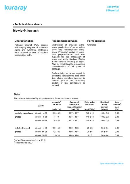 Mowiol Low Ash - Kuraray Europe GmbH