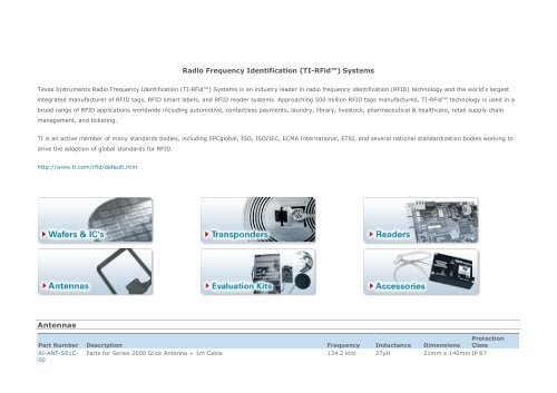 Radio Frequency Identification (TI-RFid™)
