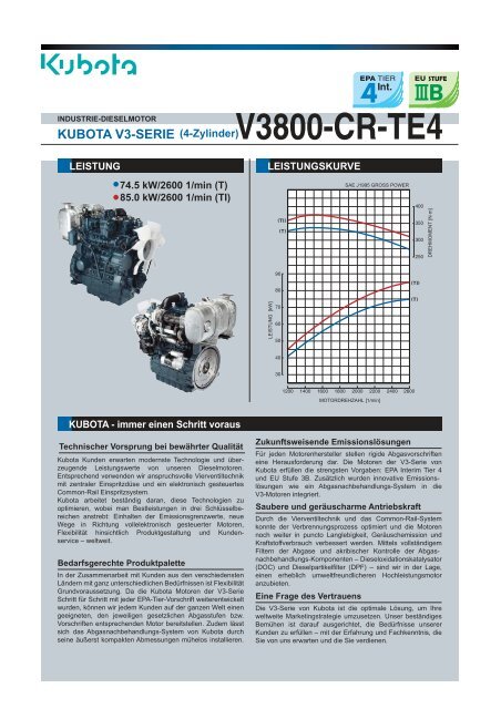 Prospekt - Hamilton AG