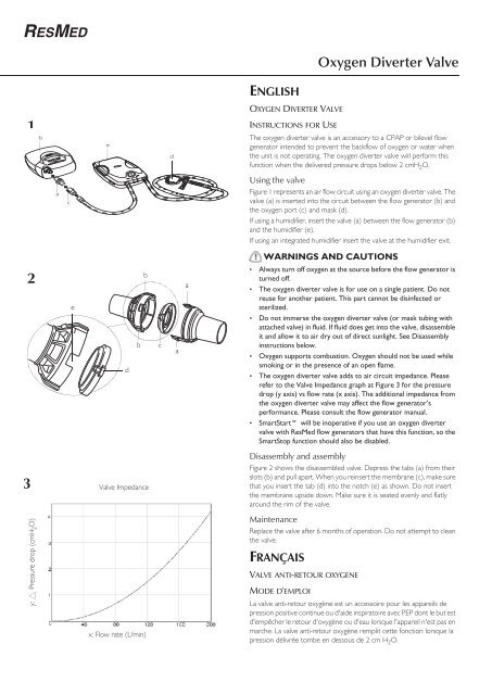 Oxygen Diverter Valve ENGLISH - ResMed