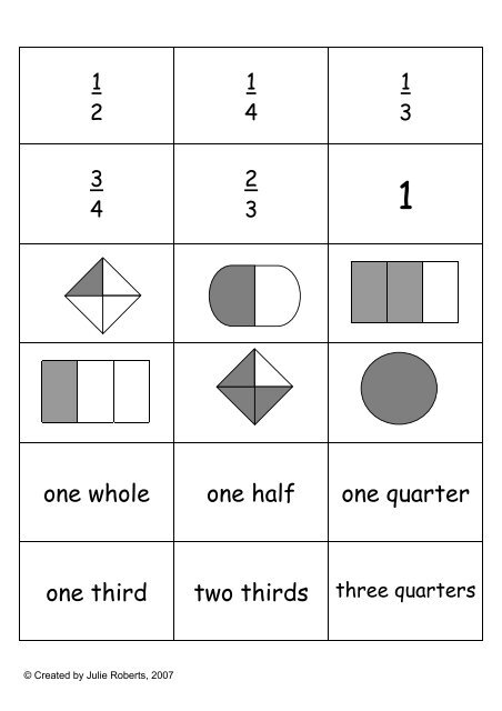 one whole one half one quarter one third - Waikanae School