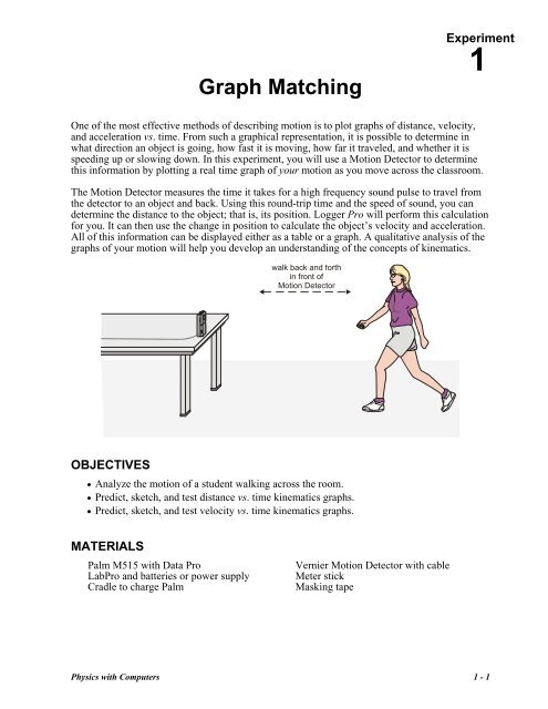1 Graph Matching