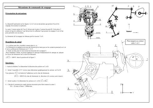 commande de soupape.pdf
