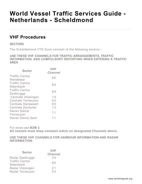 Download All Content - World VTS Guide