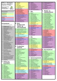 ICPC-2 Kodekort A Allment og uspesifisert - KITHs