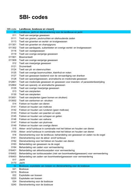 SBI- codes - FaxResponse