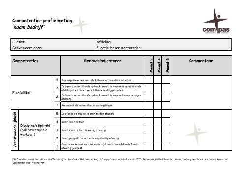 Competenties Gedragsindic