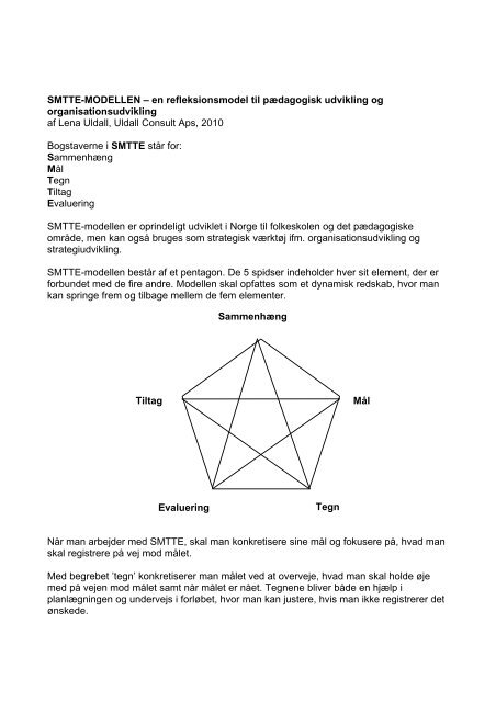 SMTTE-MODELLEN - Uldall Consult Aps
