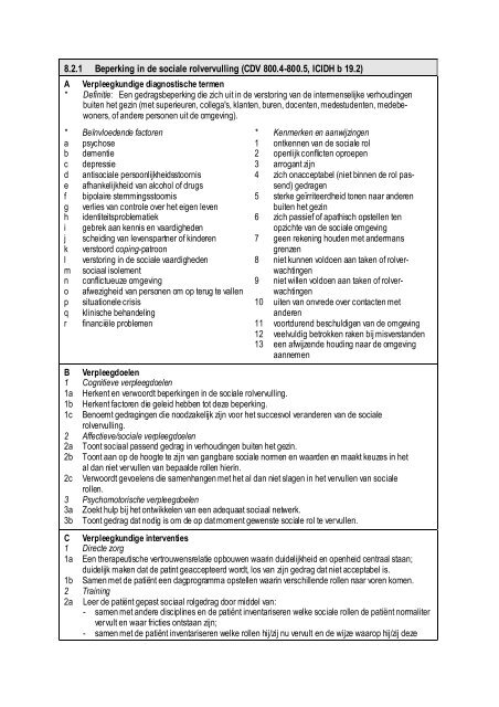 Verpleegplan Beperking in de sociale rolvervulling - Psychiatrie ...