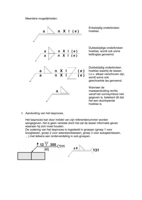 8. Lengteaanduidingen (la