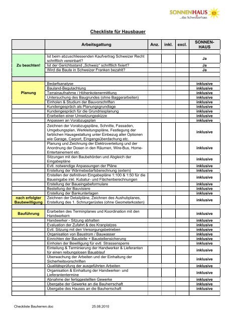 Checkliste für Hausbauer