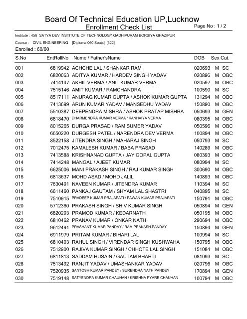 Board Of Technical Education UP,Lucknow - Uttar Pradesh Board of ...