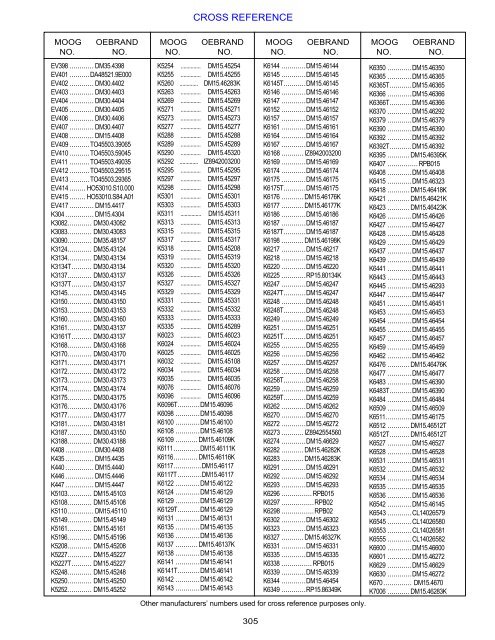 CROSS REFERENCE MOOG OEBR