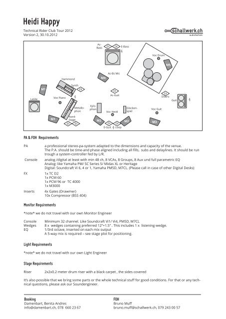 rider band EN - Heidi Happy