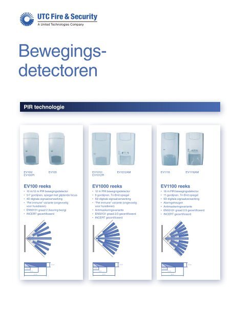 Bewegings- detectoren - UTC Fire & Security