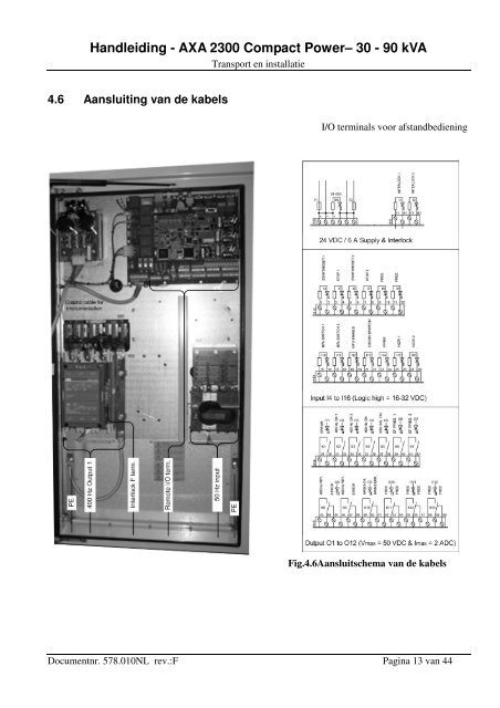 Handleiding