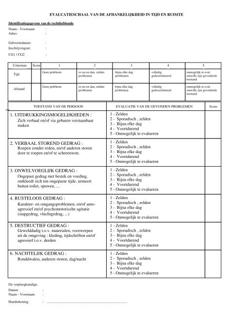 Identificatiegegevens van