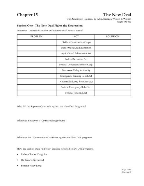 New Deal Programs Worksheet