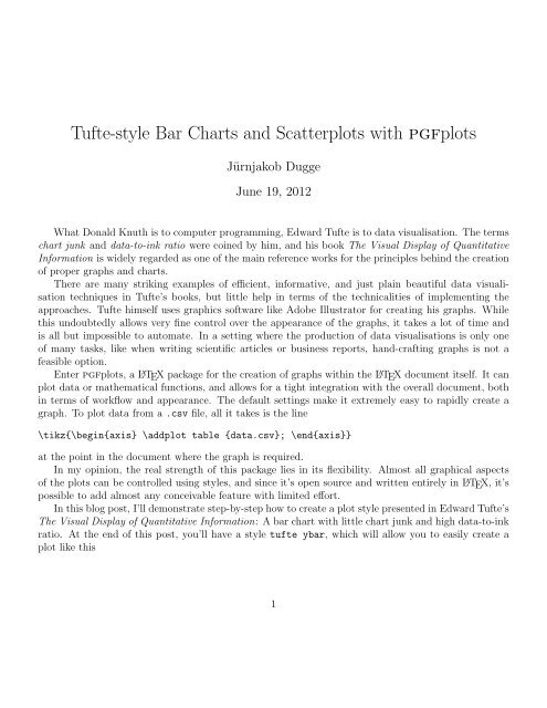 Tufte-style Bar Charts and Scatterplots with pgfplots - LaTeX ...