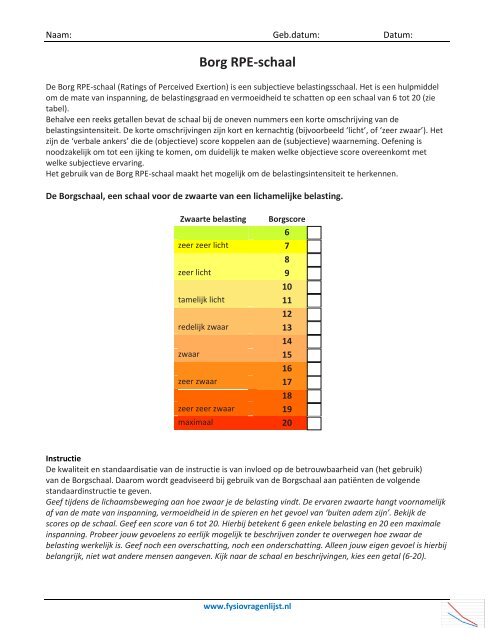 Borg Schaal (RPE) - Fysiovragenlijst