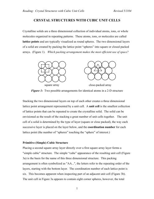 CRYSTAL STRUCTURES WITH CUBIC UNIT CELLS