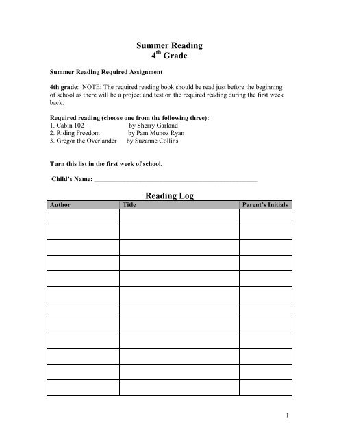 Fourth Grade Summer Reading List - Lakeside Christian School