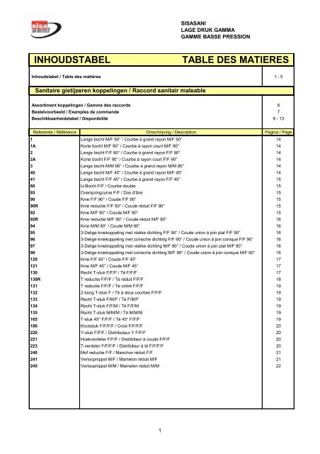 INHOUDSTABEL TABLE DES MATIERES - SISA