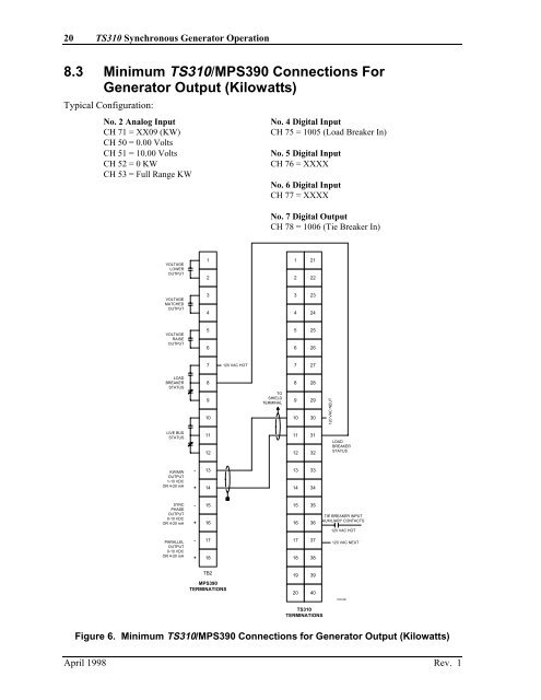 Chapter 8 - The TRISEN MP