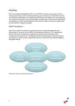 Ontwikkelplan Magazines