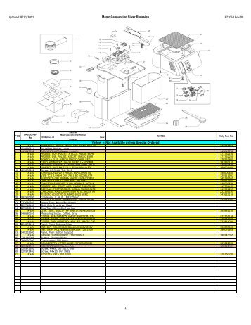 Saeco-Parts.com Magazines