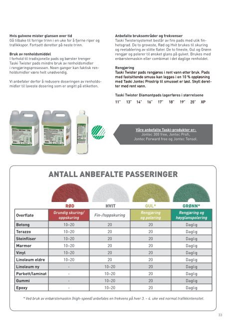 Taski Twister Diamantpads