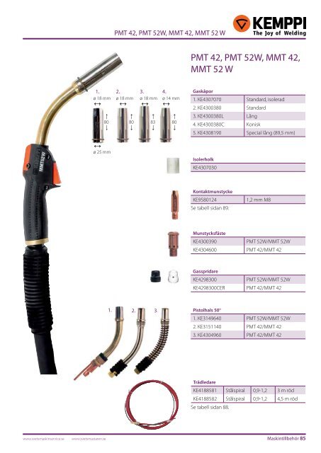 PMT 35, PMT 42W, MMT 35,